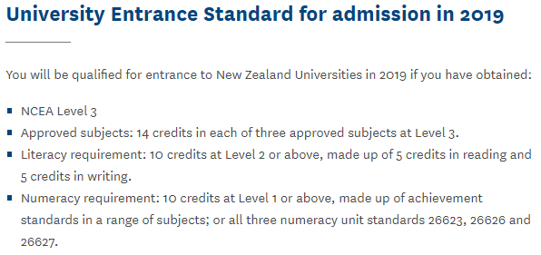 五分钟带你了解NCEA新西兰高中课程 – 晴朗留学移民